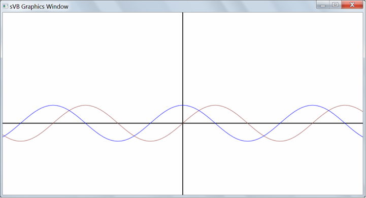Small Visual Basic - Visual Studio Marketplace